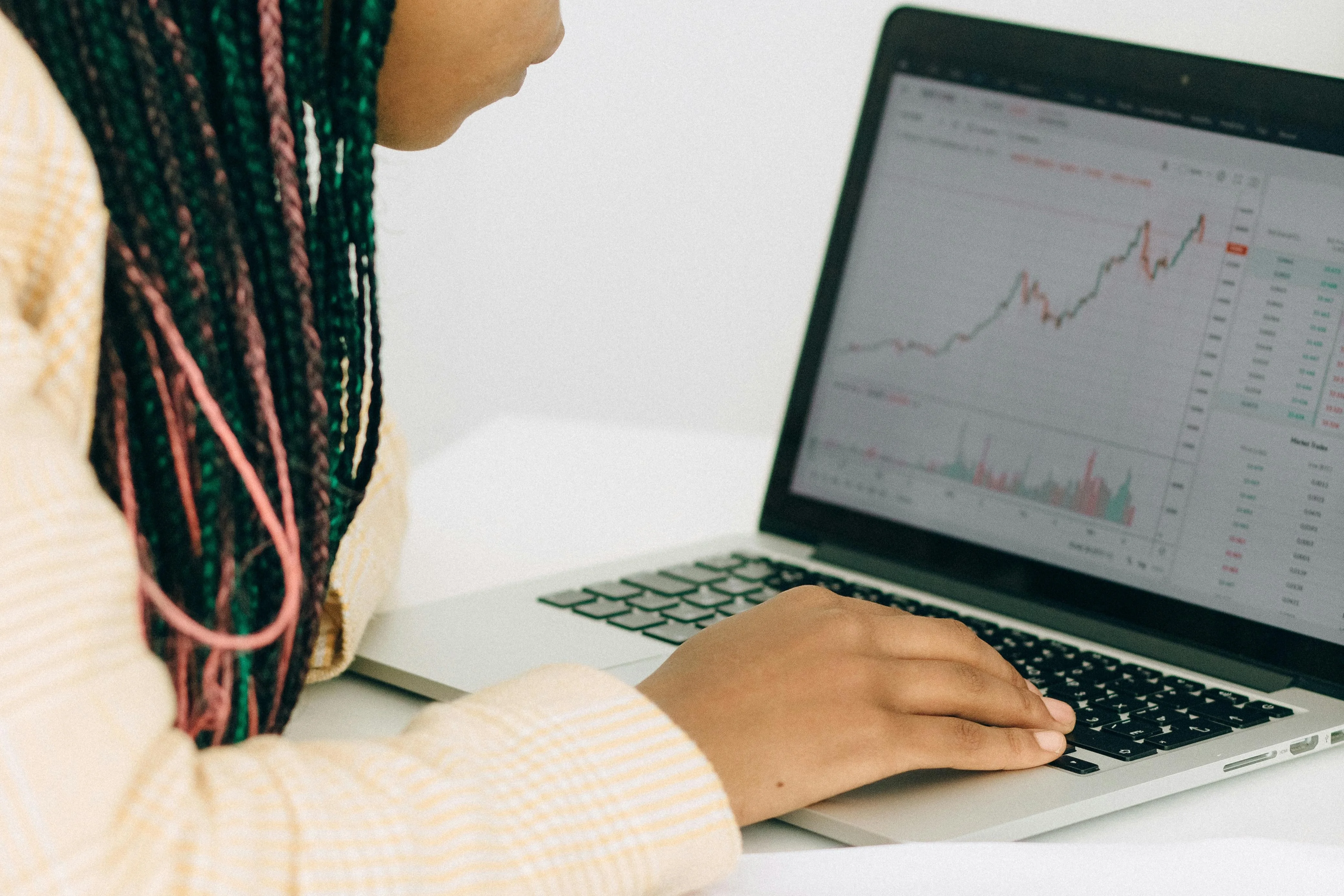 Revenue Cycle Management | RND Softech